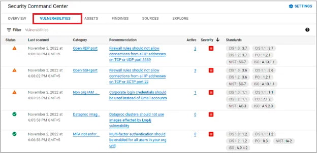 Security Command Center: Solusi Canggih di Tengah Ancaman Siber yang Kian Kompleks